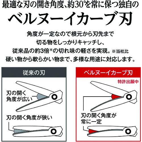 Plus SC-175SF SC-175SF Scissors, Fit Cut Curve, Fluorine Coat, Adhesive Tape, Glue, Non-Cling, White/Gray