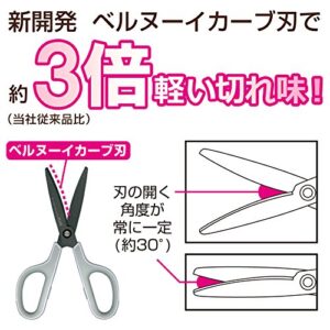 Plus SC-175SF SC-175SF Scissors, Fit Cut Curve, Fluorine Coat, Adhesive Tape, Glue, Non-Cling, White/Gray