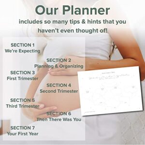 Pregnancy Journal For First Time Moms - Keepsake Memory Book Pregnancy Photo Journals - 40 Weekly Calendars Milestone Journey - 200 Page Baby Book Mom Gifts - Space For Ultrasound Photos & Tracking