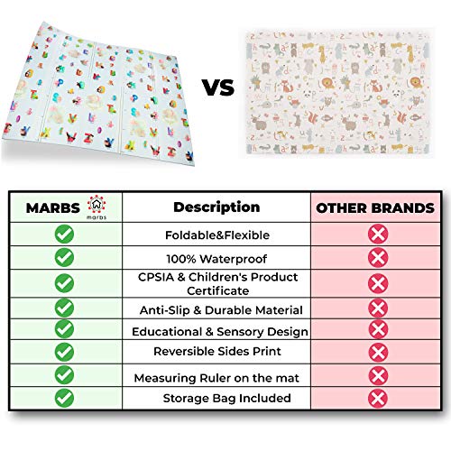 MARBS Baby Play Mat -Extra Large 77"x70"- Anti-Slip & Waterproof - Foldable Play Mat for Baby ( 0-3+ ), Double Sided , 2 Designs to Improve Learning & Focus , Thick Foam Mat for Kids