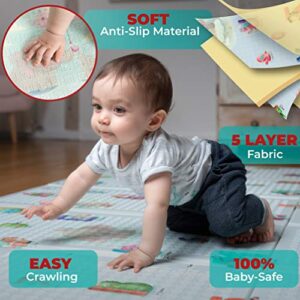 MARBS Baby Play Mat -Extra Large 77"x70"- Anti-Slip & Waterproof - Foldable Play Mat for Baby ( 0-3+ ), Double Sided , 2 Designs to Improve Learning & Focus , Thick Foam Mat for Kids