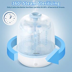 Bottle Sterilizer, Little Bo Baby Bottle Electric Steam Sterilizer, Steam Sterilization for Baby Bottles, Highest Capacity, Any Brand Universal Fit