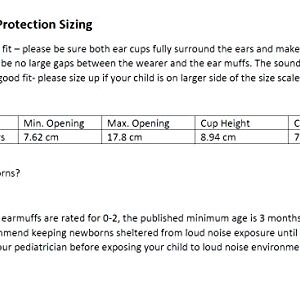 Baby BANZ Earmuffs Infant Hearing Protection â€“ Ages 0-2+ Years â€“ Industry Leading Noise Reduction Rating â€“ Soft & Comfortable â€“ Baby Ear Protection