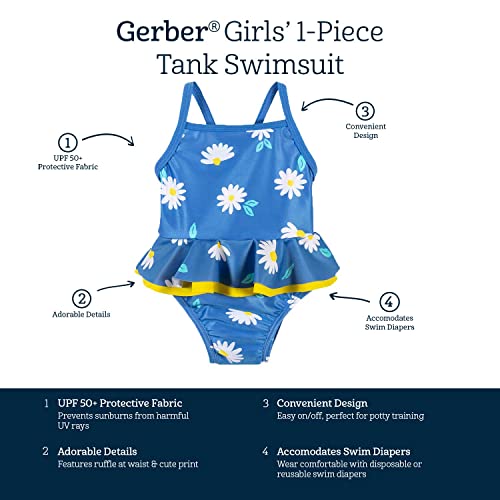 Gerber Girls' One-Piece Swimsuit, Blue Daisies, 18 Months