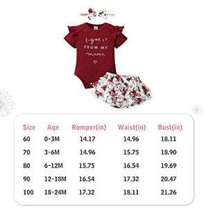 Mioglrie Newborn Baby Girl Clothes Romper Shorts Set Ruffle Infant Girl Clothes Knitted Baby Girls' Clothing Daddys Little Girl Baby Clothes Maroon Baby Clothes Girl 0-3 Months