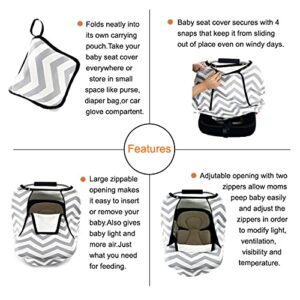 ACRABROS Car Seat Covers for Babies,Winter Infant Carseat Cover Canopy for Boys and Girls,Super Stretchy Adjustable Peeping Window with Mesh Cover,Warm Breathable Universal Fit, Grey White Chevron