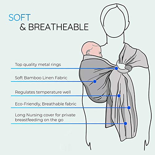 Baby Wrap Carrier and Ring Sling, Adjustable Mesh Baby Wrap for Infant, Infant Sling for Infant, Newborn, Kids and Toddlers