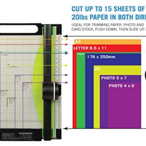 CARL 12 inch-Green Friendly, Professional Rotary Paper Trimmer, 12-inch, 15 Sheet Cutting Capacity, Black and Silver