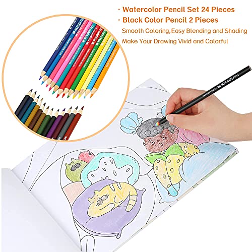 MEEDEN KIDS Drawing Set,Gift for Boys & Girls,Wood Case Artist Painting Set with Silky Crayons,Oil Pastels,Waterbased Pencils,Dry Erase Markers, Art Suplies Coloring Set with Paint Pad White Board