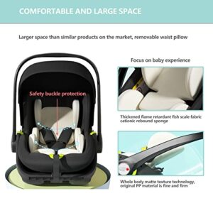 Trenana 5 in 1 Baby Travel System,Baby Stroller and Car Seat Combo, Includes Quick Folding Aluminium Baby Stroller and Infant Car Seat,High View Modular Stroller with Base(Color:White)