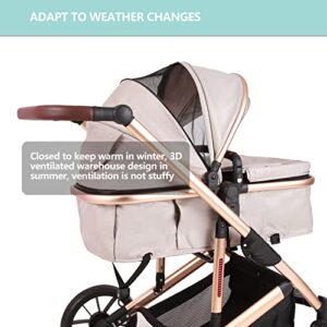 Trenana 5 in 1 Baby Travel System,Baby Stroller and Car Seat Combo, Includes Quick Folding Aluminium Baby Stroller and Infant Car Seat,High View Modular Stroller with Base(Color:White)