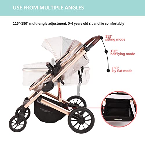 Trenana 5 in 1 Baby Travel System,Baby Stroller and Car Seat Combo, Includes Quick Folding Aluminium Baby Stroller and Infant Car Seat,High View Modular Stroller with Base(Color:White)