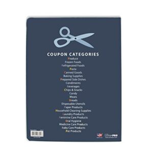 Ultra Pro - Large Coupon Organizer Portfolio - Keep Calm