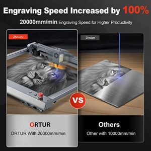 ORTUR Laser Master 3 with Foldable Feet Laser Cutter, 10W Output Power 0.05 * 0.1mm Compressed Spot Laser Engraver, Laser Engraving Machine for Wood and Metal, APP Control (with Air Assist Nozzle)