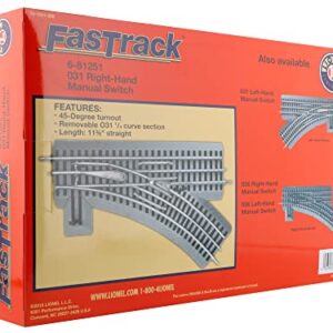 FasTrack O31 Manual Switch Right Hand