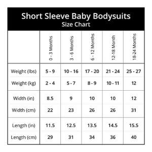 CafePress Greek Infant Bodysuit Cute Infant Bodysuit Baby Romper Sky Blue