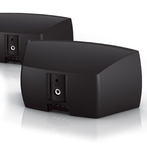 Bose CineMate Series II Digital Home Theater Speaker System (Discontinued by Manufacturer)