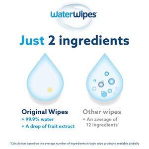 WaterWipes Plastic-Free Original Baby Wipes, 99.9% Water Based Wipes, Unscented & Hypoallergenic for Sensitive Skin, 240 Count (4 packs), Packaging May Vary