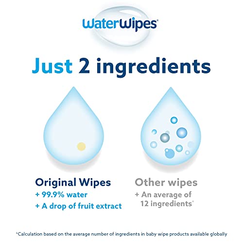 WaterWipes Plastic-Free Original Baby Wipes, 99.9% Water Based Wipes, Unscented & Hypoallergenic for Sensitive Skin, 240 Count (4 packs), Packaging May Vary