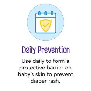 Desitin Daily Defense Baby Diaper Rash Cream with 13% Zinc Oxide, Barrier Cream to Treat, Relieve & Prevent Diaper Rash, Hypoallergenic, Dye-, Phthalate- & Paraben-Free, 16 oz