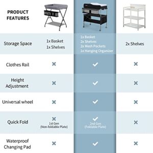 Sweeby Portable Baby Changing Table, Foldable Changing Table Dresser Changing Station for Infant, Waterproof Diaper Changing Table Pad Topper, Mobile Nursery Organizer for Newborn Essentials