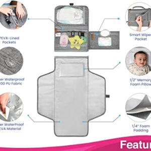 Portable Changing Pad with Shoulder Strap - Detachable Travel Changing Pad - Fully Padded, Lightweight & Waterproof - Diaper Changing Pad - Baby Shower Gifts - Changing Mat (27"x22")