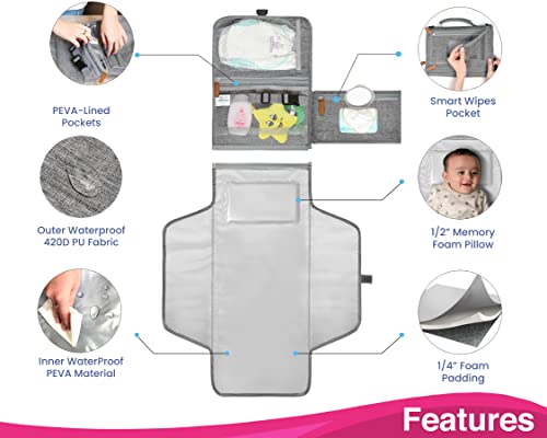 Portable Changing Pad with Shoulder Strap - Detachable Travel Changing Pad - Fully Padded, Lightweight & Waterproof - Diaper Changing Pad - Baby Shower Gifts - Changing Mat (27"x22")