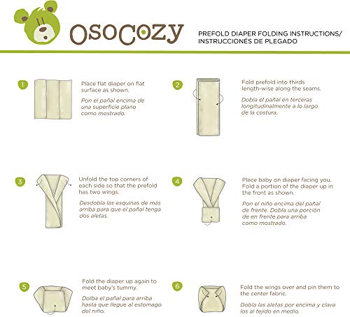 OsoCozy Unbleached Prefold Cloth Diapers – Soft and Absorbent Baby Diapers Made of 100% Unbleached Cotton - 10"x14", Fits 6-10 Lbs. - Diaper Service Quality (DSQ), (Newborn, 4x6x4 Layering)