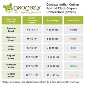 OsoCozy Unbleached Prefold Cloth Diapers – Soft and Absorbent Baby Diapers Made of 100% Unbleached Cotton - 10"x14", Fits 6-10 Lbs. - Diaper Service Quality (DSQ), (Newborn, 4x6x4 Layering)