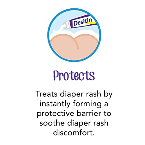 Desitin Maximum Strength Baby Diaper Rash Cream with 40% Zinc Oxide for Treatment, Relief & Prevention, Hypoallergenic, Phthalate- & Paraben-Free Paste, 4.8 oz