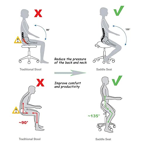 MIWOOYY Saddle Stool Heavy Duty Saddle Stool with Back Support ＆ Wheels, Massage Clinic Dentist Rolling Saddle Chair, for Salons, Tattoo, Height Adjustable