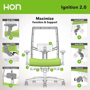 HON Ignition 2.0 Ergonomic Office Chair Mesh Back Computer Desk Chair - Synchro-Tilt Recline, Lumbar Support, Swivel Wheels, Comfortable for Long Hours in Home Office & Task Work, Executive - Grey