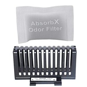 sensorcan absorbx odor filter kit for automatic 13 gallon touchless sensor trash can, includes compartment and one natural carbon deodorizer