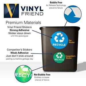 6 Pack (6in x 6in) Recycle Logo and Trash can Sticker to Organize Your Trash - 7 Mil - Laminated - for Trash cans, Garbage containers and Recycle Bins - Premium Vinyl Decal