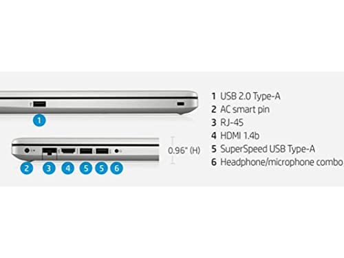 HP 2022 17.3" FHD Business Laptop, 11th Gen Intel Core i5-1135G7(Beats Intel i7-1065G7), 8GB RAM, 512GB PCIe SSD, Intel Iris X Graphics, Backlit Keyboard, Bluetooth, Win 10 Pro, Silver, 32GB USB Card