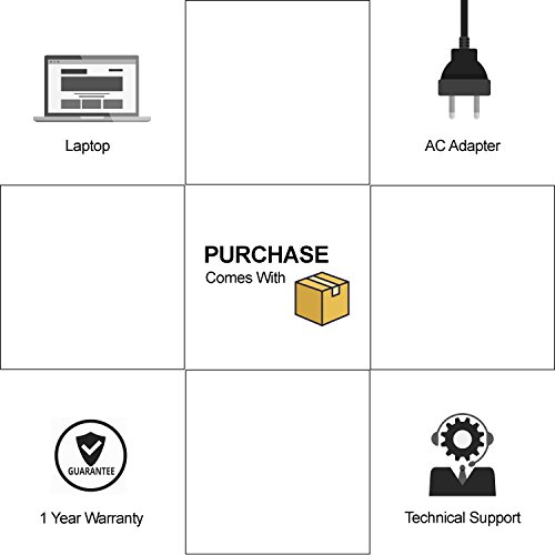 Dell Latitude 5480 | 14 inch Business Laptop | Intel i5-6300U | 8GB DDR4 | 256GB SSD | Backlit Keyboard | Win 10 Pro (Renewed)