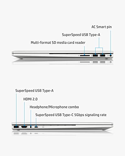 HP Envy 17 Laptop, 11th Gen Intel Core i7-1165G7, 12 GB RAM, 1 TB SATA Hard Drive & 256 GB SSD Storage, 17.3-inch Full HD IPS Touchscreen, Windows 10 Home, HD Webcam, Audio by B&O (17-cg1010nr, 2021)