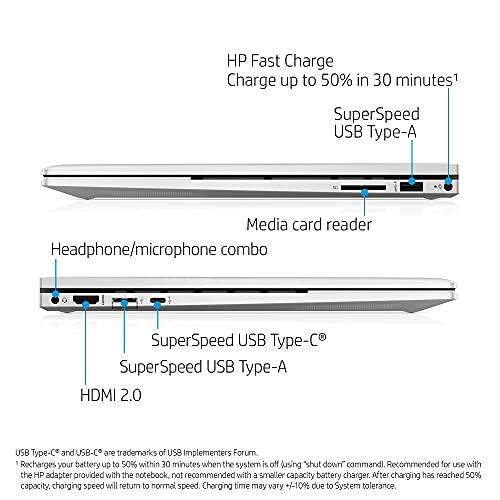 HP Envy x360 15 2-in-1 Laptop I 15.6'' FHD IPS Touchscreen I 11th Gen Intel 4-Core i5-1135G7 (>i7-10710U) I 16GB DDR4 512GB SSD I Fingerprint Backlit USB-C HDMI Win10Pro + 32GB MicroSD Card, Silver