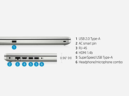 HP [Windows 11 Pro] 17 17.3" FHD Business Laptop, 11th Gen Intel Dual Core i3-1115G4 Processor, 16GB RAM, 256GB PCIe SSD, Intel Integrated SoC, Wi-Fi, HDMI, Bluetooth 4.2 Combo, Silver, w/Battery