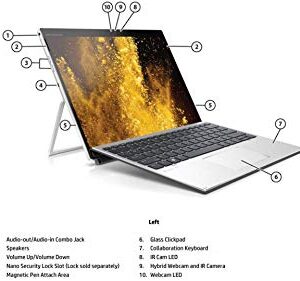 HP Elite X2 G4 Detachable Laptop PC (i7-8665U, 256GB SSD, 16GB RAM) Windows 10 Pro, Silver