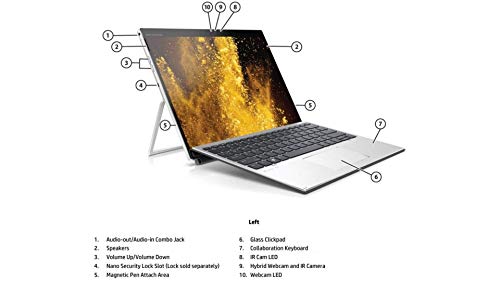 HP Elite X2 G4 Detachable Laptop PC (i7-8665U, 256GB SSD, 16GB RAM) Windows 10 Pro, Silver