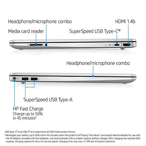 2021 HP 15.6" HD LED Laptop PC, Intel Core i3-1005G1 Processor, 8GB RAM, 256GB SSD, Wi-Fi 5, HDMI, Webcam, Bluetooth, Windows 10 S, Natural Silver, W/ IFT Accessories