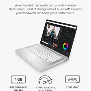 HP Chromebook 14 Laptop, Intel Celeron N4000 Processor, 4 GB RAM, 32 GB eMMC, 14” HD Display, Chrome, Lightweight Computer with Webcam and Dual Mics, Home, School, Music, Movies, (Renewed)