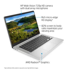 2022 Newest HP Chromebook Laptop, 14" HD Screen, AMD 3015Ce Processor, 4GB RAM, 32GB eMMC Flash Memory, Webcam, WiFi, Bluetooth, Fast Charge, Chrome OS, Mineral Silver (Renewed)