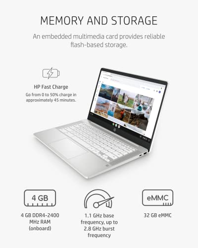 HP Chromebook 14 Laptop, Intel Celeron N4020, 4 GB RAM, 32 GB eMMC, 14” HD Micro-Edge Display, Chrome OS, Thin & Portable, 4K Graphics, Snow White Keyboard (14a-na0023nr, 2021, Ceramic White)