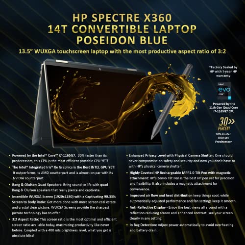 HP Spectre x360 Luxury 14T, 13.5" 3:2 WUXGA Touch, Intel i7-1165G7, 16GB RAM, 1TB SSD, Win 11 Pro, Bang&Olufsen Quad Speakers, Fingerprint, Tilt Pen, Poseidon Blue, 64GB TechWarehouse Flash Drive