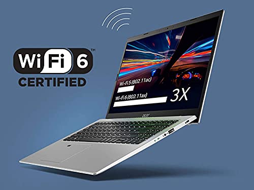 Acer Newest Aspire 5 Laptop -15.6" FHD IPS - 11th Intel i5-1135G7 - Iris Xe Graphics - 36GB DDR4 - 2TB SSD - Fingerprint - WiFi 6 - Backlit Keyboard - Numpad - RJ-45 - Windows 10 Pro w/ 32GB USB