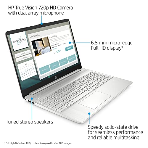 HP 2022 15.6'' FHD Laptop Computer AMD 6-Core Ryzen 5 5500U (Beat i5-1035G1) AMD Radeon Graphics 16GB DDR4 512GB NVMe SSD USB-C HDMI WiFi AC BT HD Webcam Silver Windows 11 Pro w/RE USB