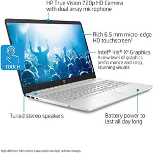 HP Laptop 15.6 HD Touchscreen for Business 2022, Intel Core i5-1135G7 (Beat i7-1065G7), 12GB RAM, 512GB SSD, HDMI, WiFi, Webcam, Windows 11 + CUE Accessories