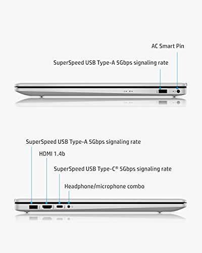 HP 17 Laptop, 11th Gen Intel Core i5-1135G7, 8 GB RAM, 256 GB SSD Storage, 17.3-inch HD+ Display, Windows 10 Home, Anti-glare Screen, Long Battery Life, Web-cam & Dual Mics (17-cn0021nr, 2021)